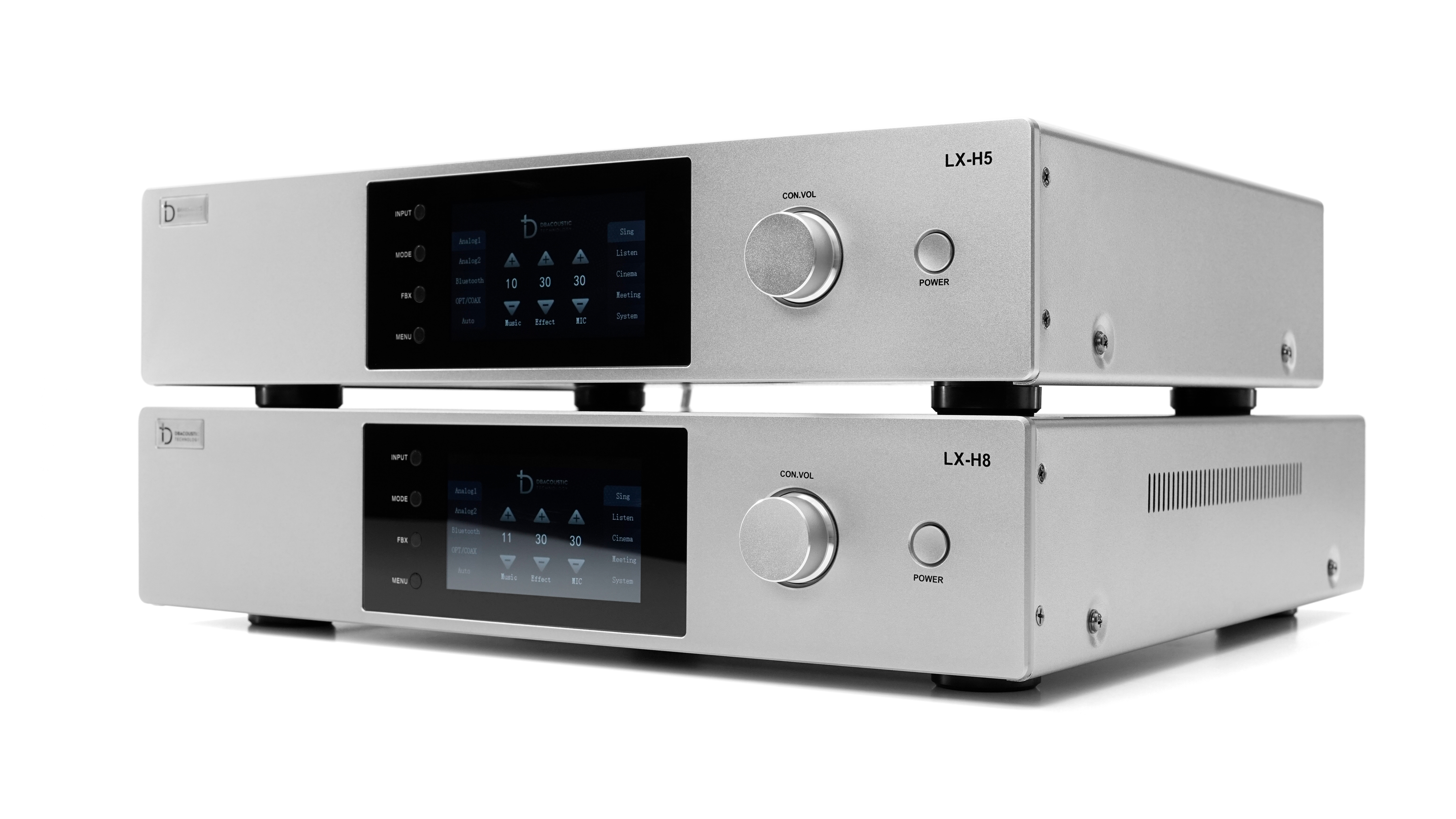 Các thông số cần lưu ý trước khi mua Amply